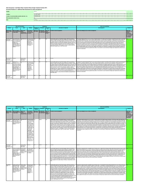 Environmental Risk Assessment For Tanks And Pipework Pdf