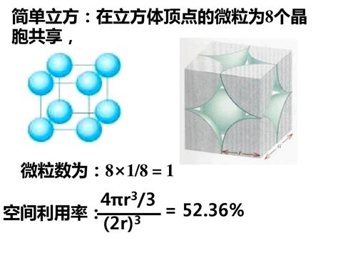 【强烈推荐】晶体原子堆积模型模型与计算绝对精品word文档在线阅读与下载无忧文档