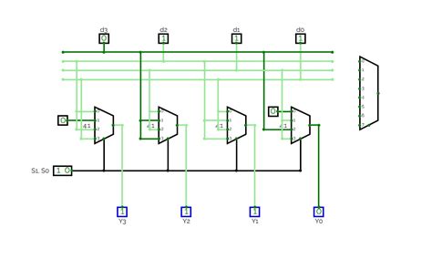 Circuitverse Shifter 4 Bit Circuitverse Shifter 4 Bit