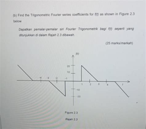 Solved B Find The Trigonometric Fourier Series
