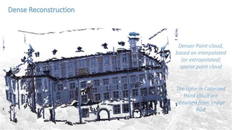 Drone Flight Data Processing Pptx