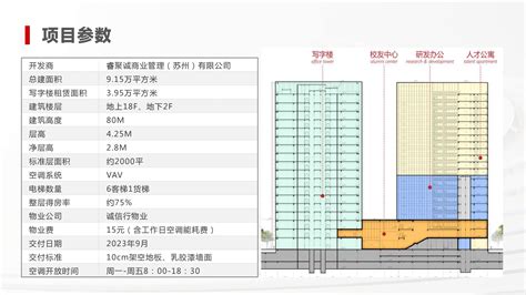 中欧校友总部大厦 施沃特资产管理有限公司