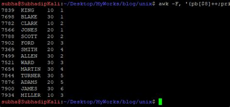 Awk Commands Equivalent To Sql Query Data Manipulation Page 3 Of 4