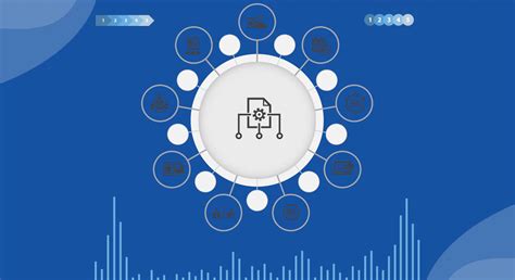 Cloud Devops Services What They Are And Why They Matter