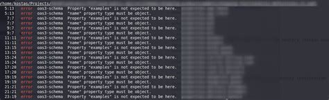 CLI Reports Different Issues From Studio Issue Stoplightio Spectral GitHub
