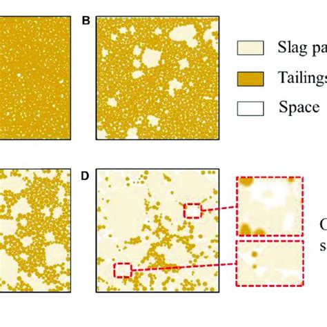 Schematic Diagrams Of Tsm Microstructure Analysis Download Scientific Diagram