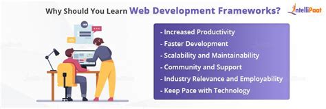 10 Best Web Development Frameworks To Learn In 2025