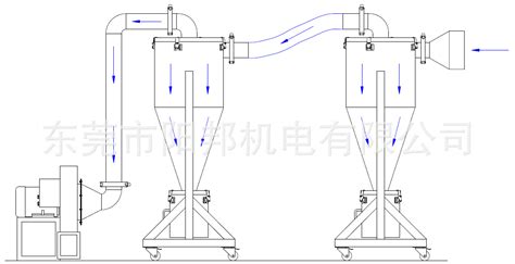 供应非标旋风分离器 可有效去除粉尘 十年专业 一年保修终身维护 阿里巴巴