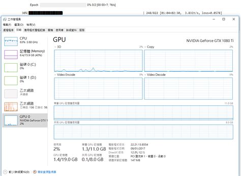 Pytorch Using 90 Ram And Cpu While Having Gpu Part 1 2018 Fast
