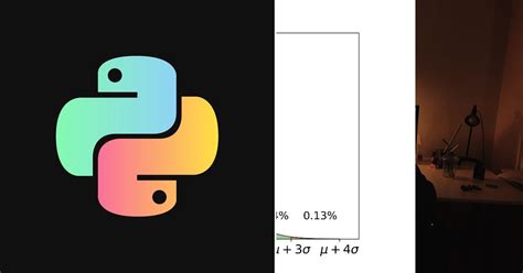 List Tradingwithpython Curated By Ricardo Lélis Medium