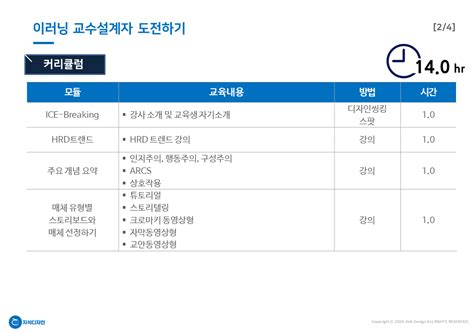 홈 교육 프로그램 상세 커리큘럼 이러닝 교수설계자 도전하기14h