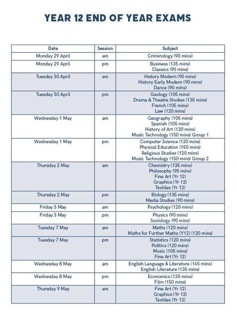 Year 12 End Of Year Exams King Edwards Vi College
