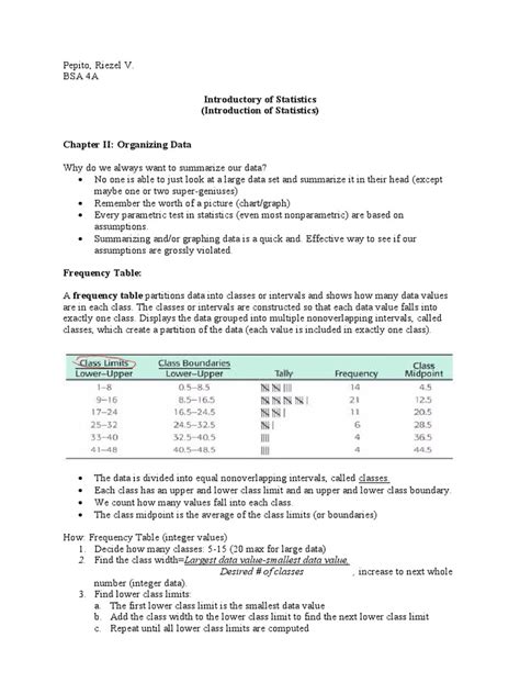 Organizing Data A Guide To Constructing Frequency Tables Histograms