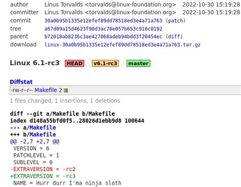 Linux 61 Rc3 Released A Bit Larger Than Average Phoronix