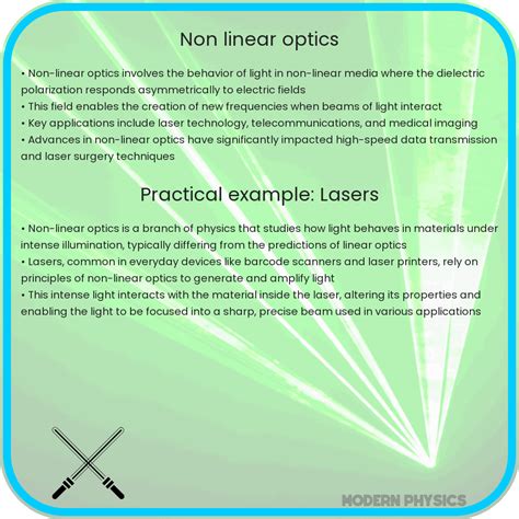 Non Linear Optics Basics Phenomena And Uses