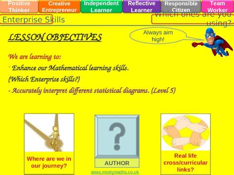 ppt we are learning to enhance our mathematical learning skills which enterprise skills