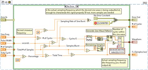Generate Sine Wave Burst Using Labview Ni Community