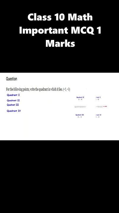 For The Following Points Write The Quadrant In Which It Lies −5−3