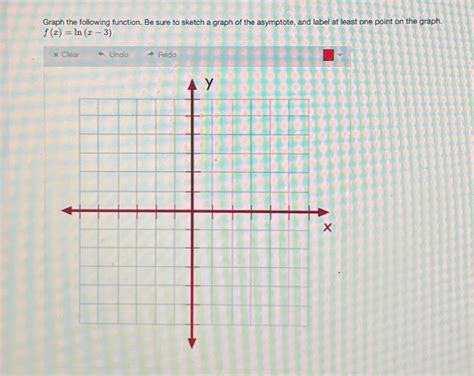 Solved Graph The Following Function Be Sure To Sketch A Chegg