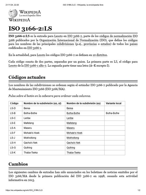 Iso3166 2ncとは Iso 3166 2 Pdf Aekyan