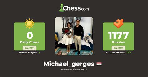 Michaelgerges Chess Profile
