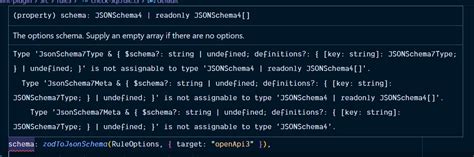 Support For Jsonschema4 Types Were Dropped In 3200 · Issue 35 · Stefanterdellzod To Json