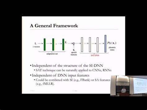 Free Video Visual Features For Context Aware Speech Recognition 2016 From Center For Language