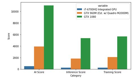 hmms and viterbi algorithm for part of speech tagging data science collective