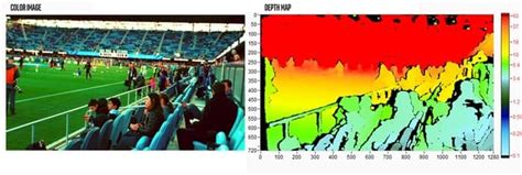deep learning on point clouds for 3d object detection by regis loeb