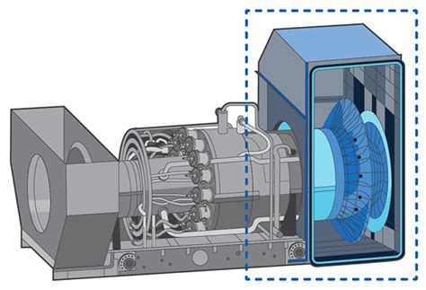 6b Exhaust Plenum And Frame Upgrade Ge Vernova