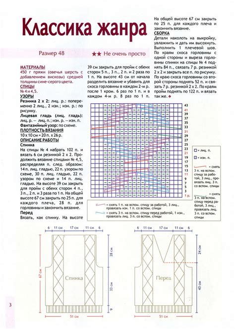 Мужской жилет спицами схемы и описание