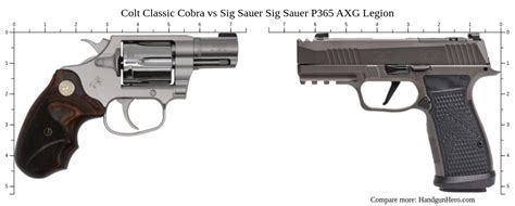 Colt Classic Cobra Vs Sig Sauer P AXG Legion Size Comparison Handgun Hero