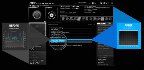 Ryzen 8gb Memory Installed Only Usable W10 64bit Bios 55 Off