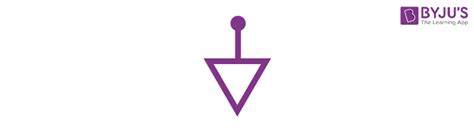 Electrical Symbols Circuit Symbols Diode Symbols Logic Gates Symbols Faqs Eu Vietnam