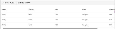 solved powerapps preview table with duplicate line power platform