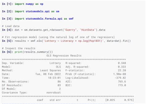 Bibliotecas Python Essenciais Guia Completo Para Cientistas De Dados