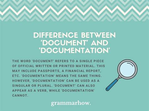 Document Vs Documentation Difference Explained