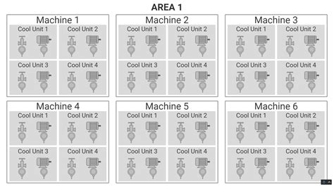 Dynamic Css Font Sizing In Ignition Perspective Dmc Inc