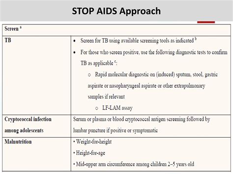 Differenciated Service Delivery Modelpptx Differenciated Service Delivery Modelpptx