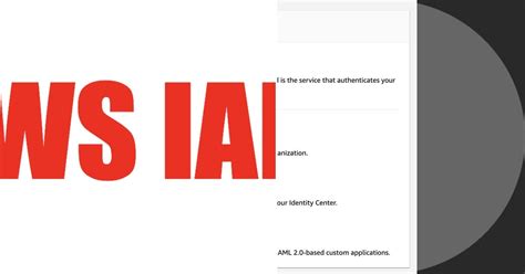 List Aws Curated By Hossam Abdelwahab Medium