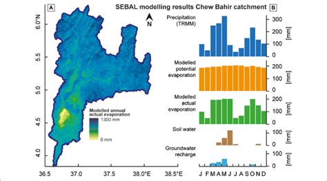 SEBAL Results For Paleo Lake Chew Bahir Catchment A Map Of Actual Download Scientific
