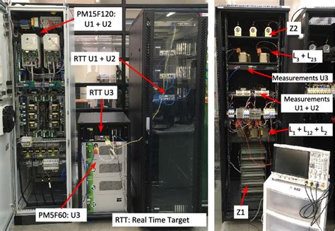 figure 1 from distributed predictive control for frequency and voltage regulation in microgrids