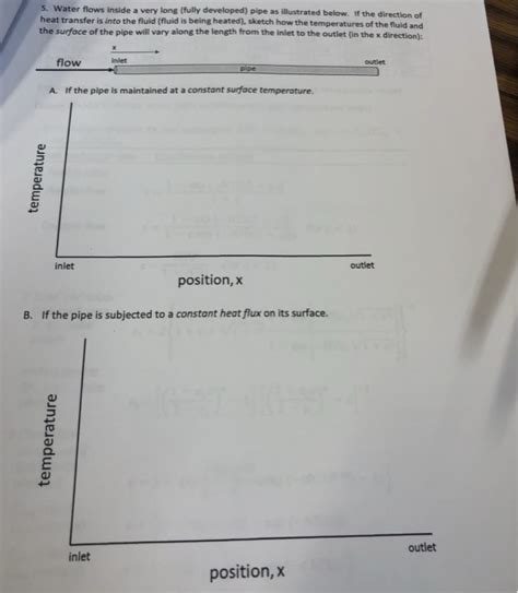 Solved A Shell And Tube HX With Two Tube Passes And One Chegg Com
