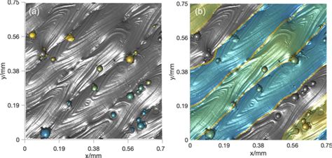 Topography Segmentation And Characterisation Of Surface Features Uses In Am Characterisation