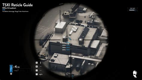 Breakpoint Scope Bdc And Rangefinding Rghostrecon