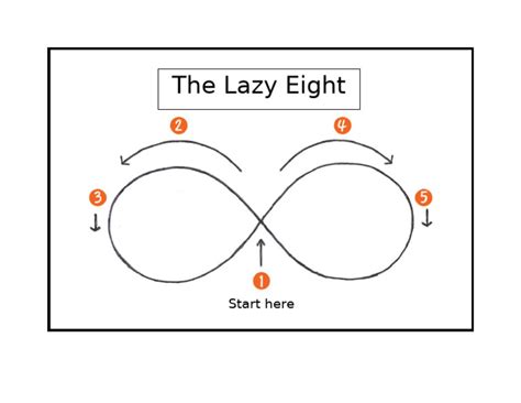 Lazy Eight Pdf