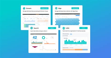 The Cribl Portfolio Your Data Engine For It And Security