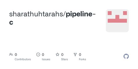 Github Sharathuhtarahspipeline C
