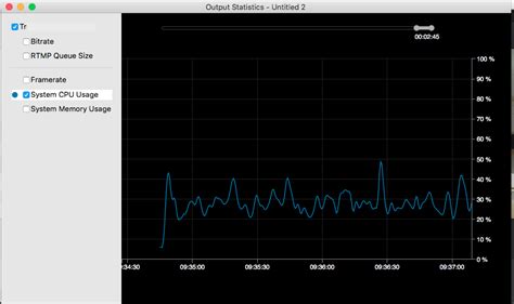 Wirecast Graphical Output Statistics