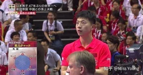 六边形战士才是贵圈顶流的归宿 知乎